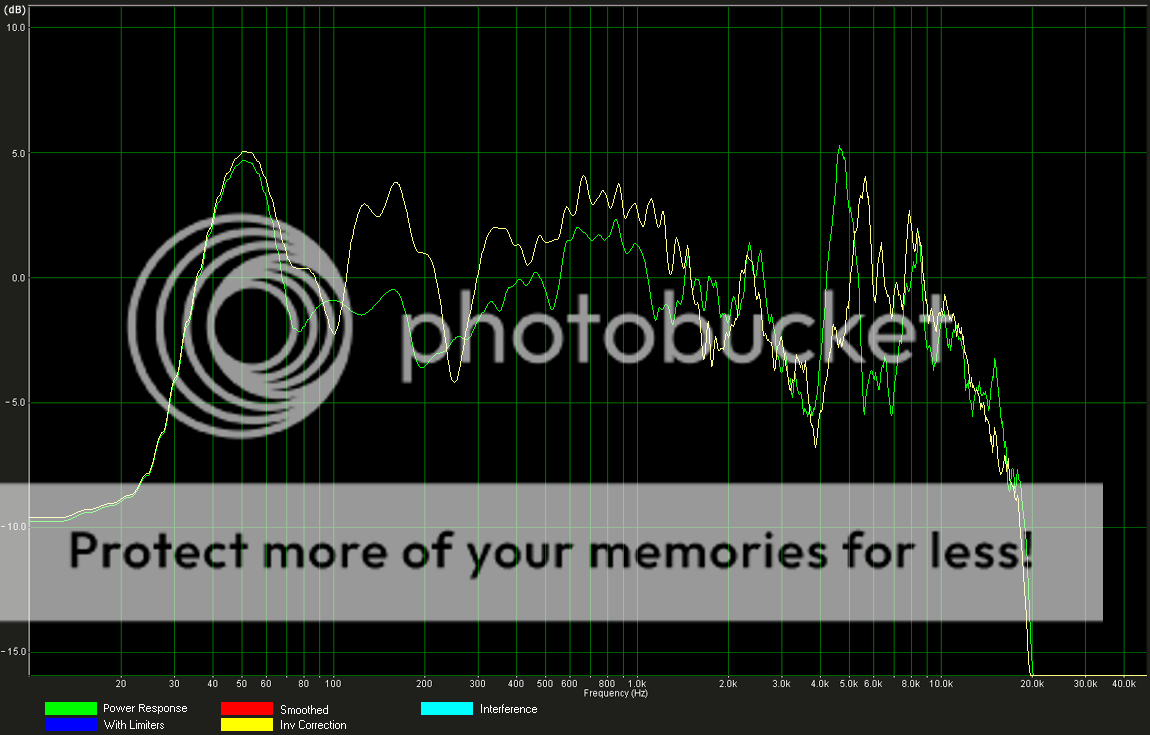 Comprehensive Review: " APL1 " - Advanced DSP / EQ / Phase Correction ...