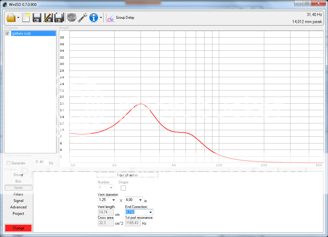 single 12 4th order bandpass build | DIYMobileAudio.com Car Stereo Forum