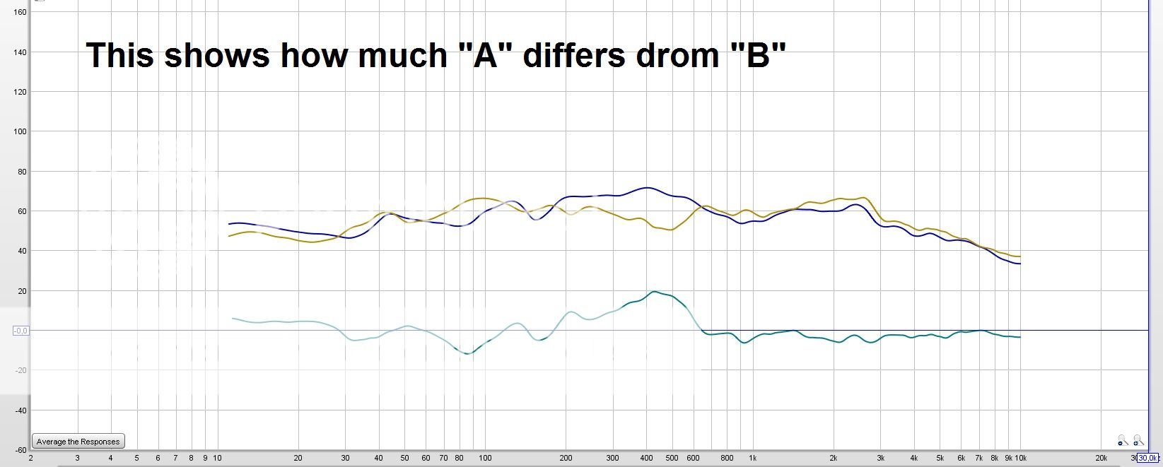 Quick tip using 'Auto EQ' with RoomEQ(REW) | DIYMobileAudio.com Car ...