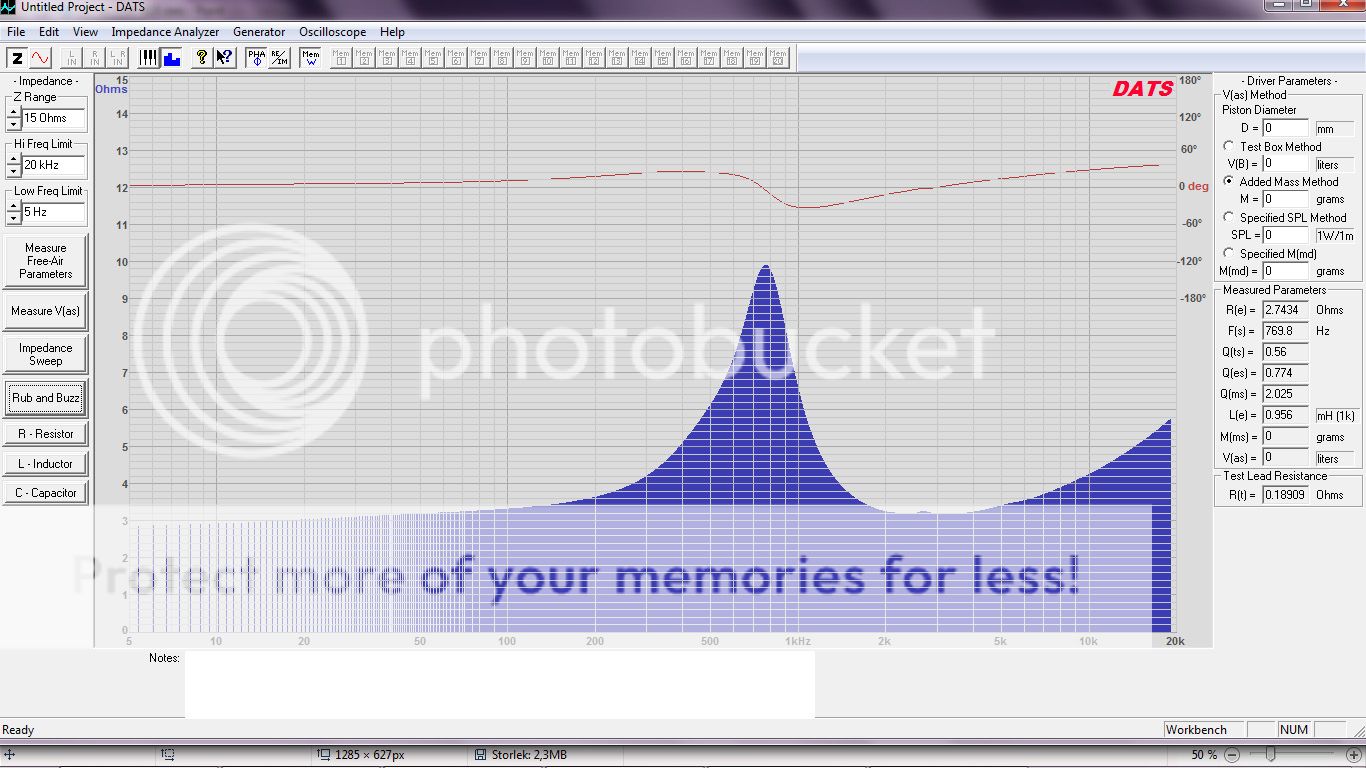 Tweeter comparison. Vifa XT25/DX25, Peerless HDS, DLS Nob1 ...